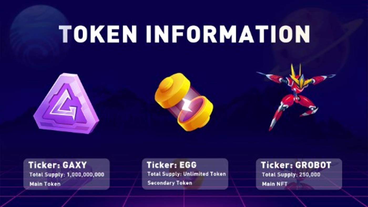 Radiant Galaxy Announced Launch of First 3D Autochess on Blockchain